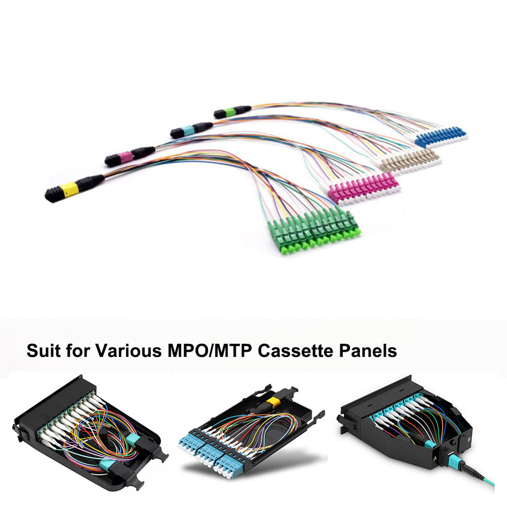 16 Fibers MPO/MTP to LC Fan-out 0.35m for Cassette/Module/Patch Panels ...
