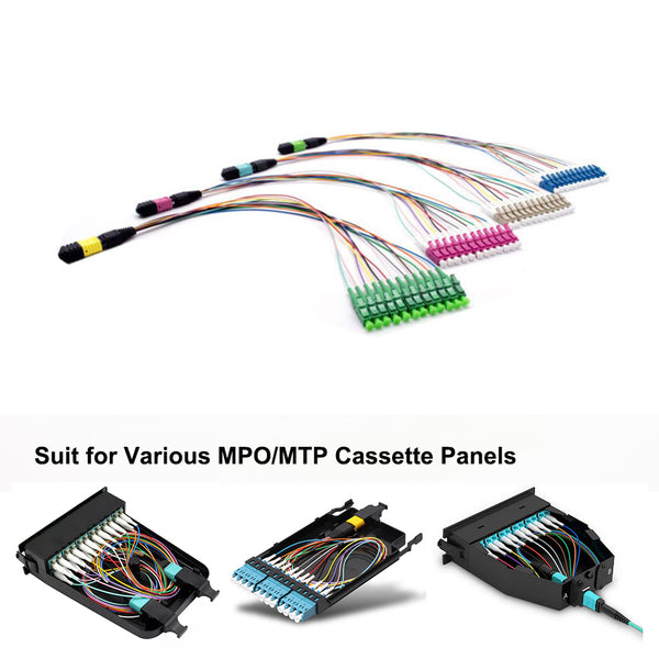 16 Fibers MPO/MTP to LC Fan-out 0.35m for Cassette/Module/Patch Panels ...