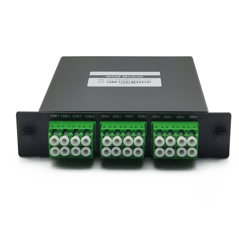 8x GPON & XGS-PON Coexistence Element CEx WDM LGX Module – LightOptics®