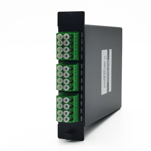 8x GPON & XGS-PON Coexistence Element CEx WDM LGX Module – LightOptics®