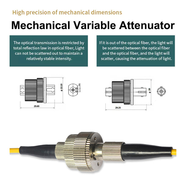 ST Variable Optical Attenuator 0-30dB – LightOptics®